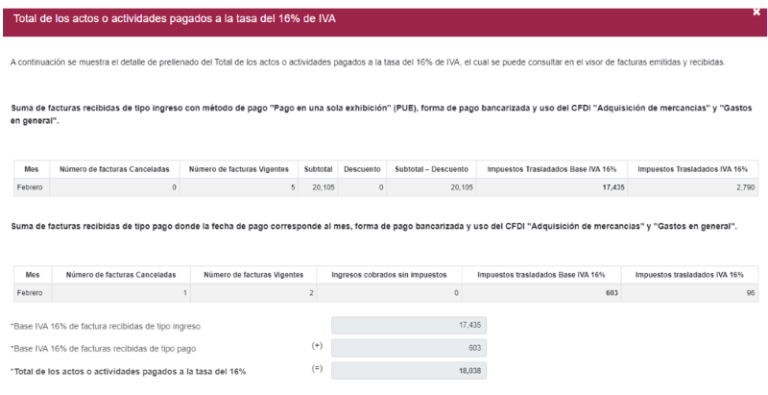IVA acreditable en el prellenado del SAT de Personas Morales - ContadorMx